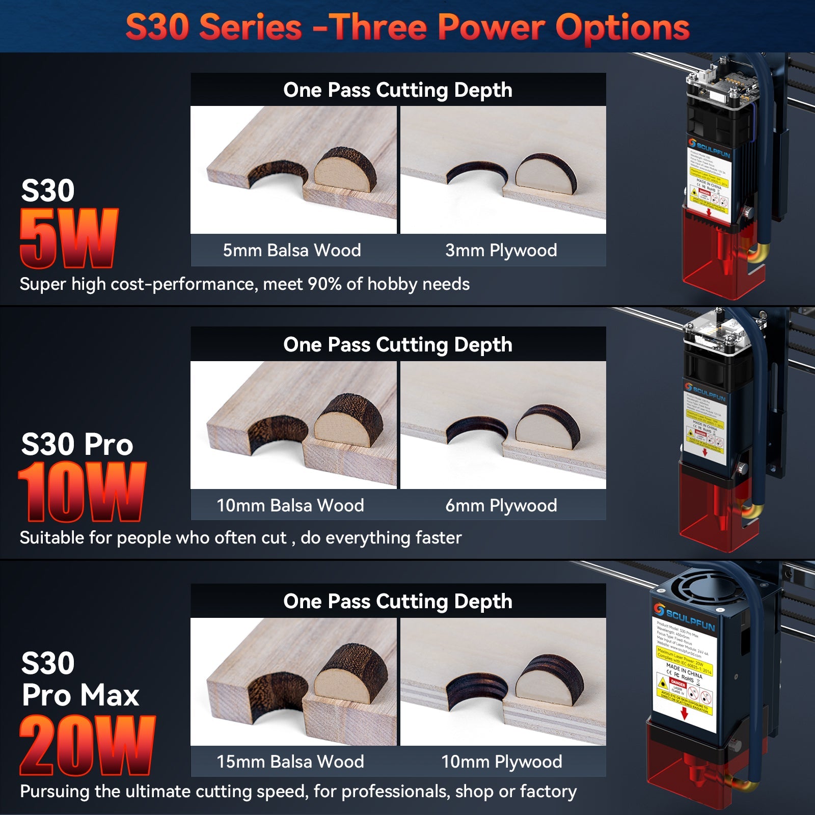 SCULPFUN S30 Pro | Laser Module – Sculpfun Mexico